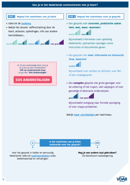 Anderstaligen: Communiceren met anderstaligen - communicatiewijzer | VDAB Extranet